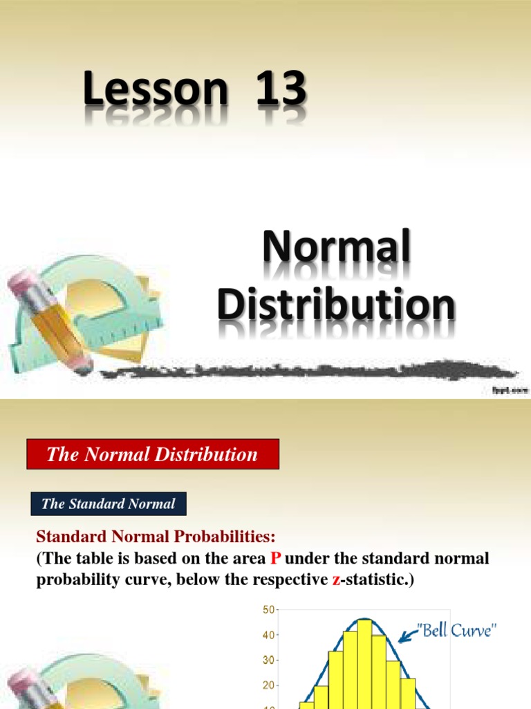 Calculating Probabilities Using the Normal Distribution: A Lesson on ...