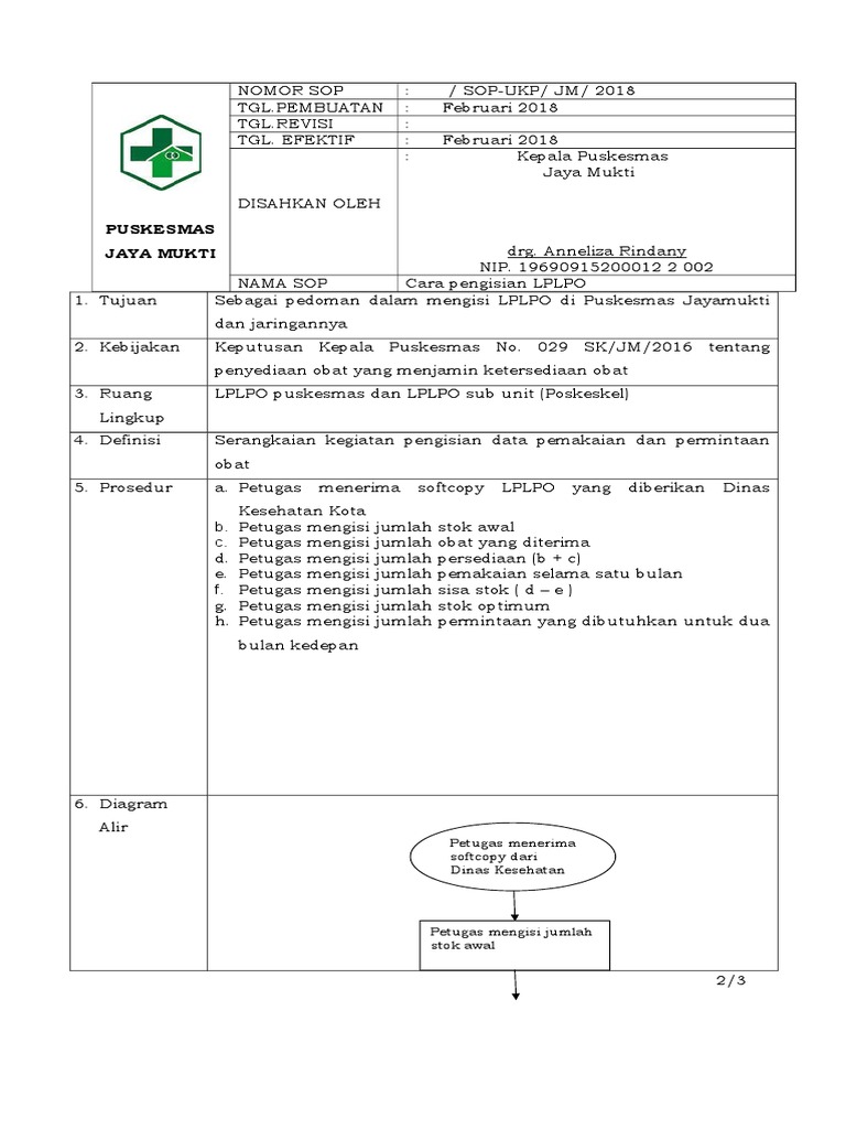 Sop Pengisian Lplpo | PDF