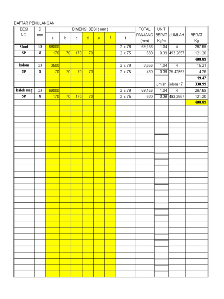 Tugas RAB Aplikom AGUS TRI PURNOMO (21601051053) | PDF