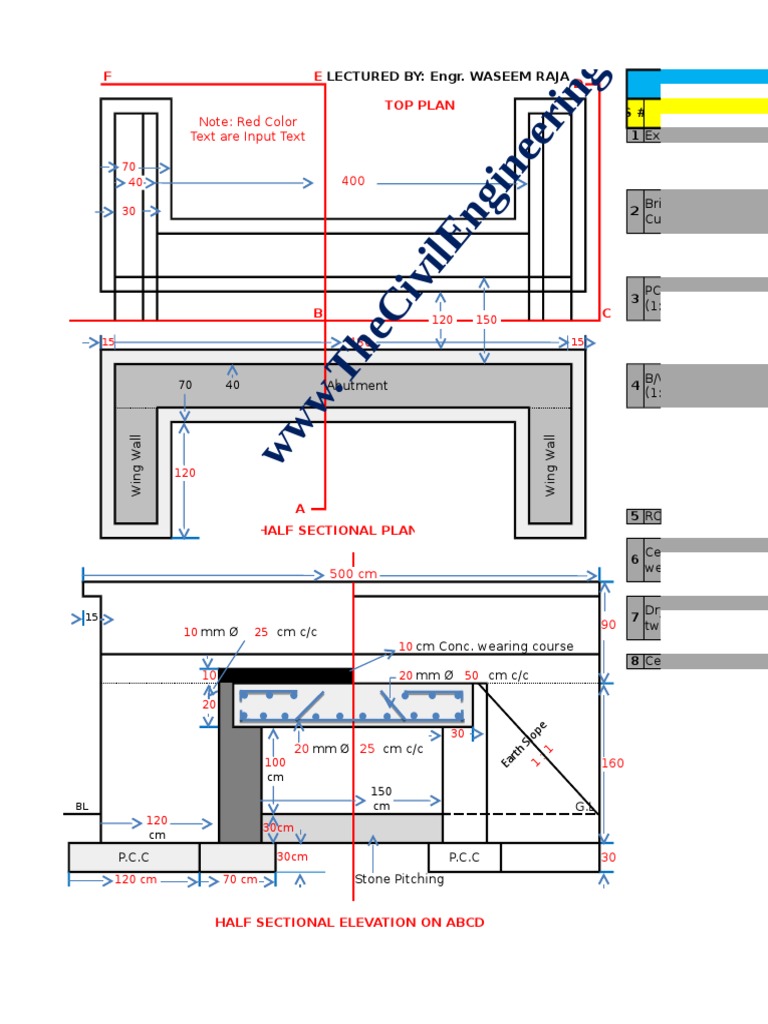 Estimate of Slab Culvert in Excel | PDF | Components | Structural ...