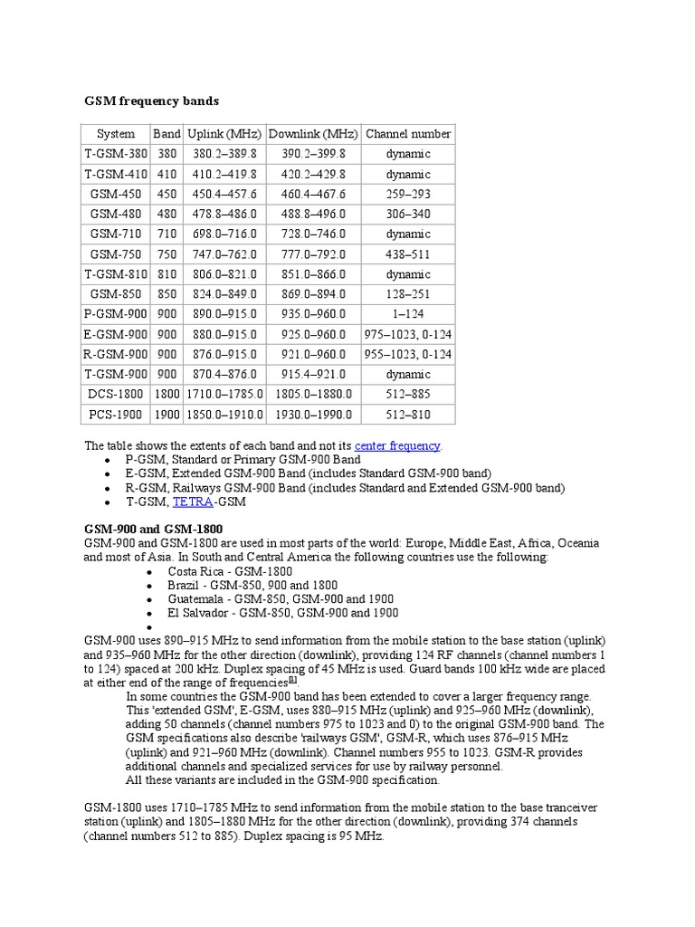 GSM Frequency Bands Table Explained | PDF | Mobile Telecommunications ...