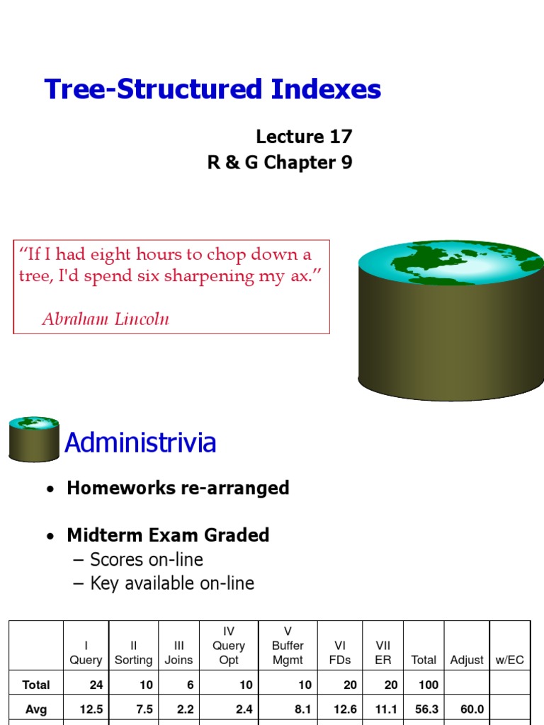Tree-Structured Indexes: R & G Chapter 9 | PDF | Database Index | Computer Data