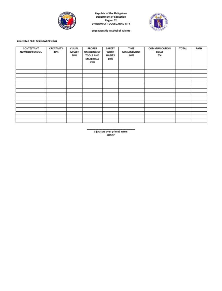 Signature Over Printed Name | PDF