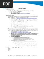 Fenton Growth Chart Girls | PDF