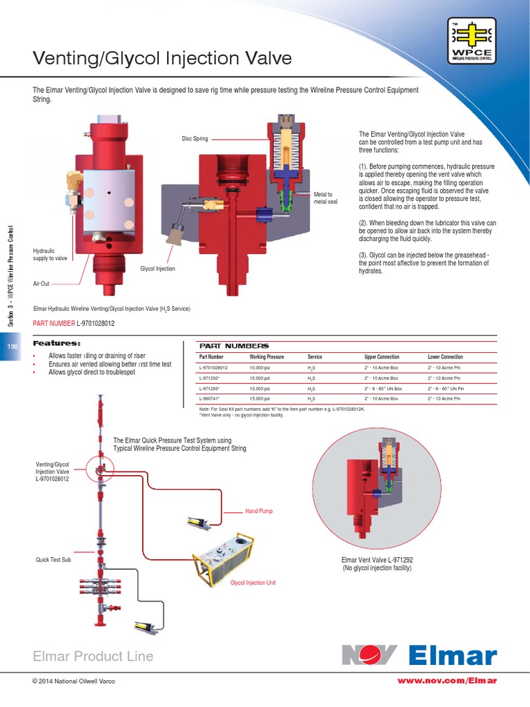 WPCE Venting-Glycol Injection Valve | PDF | Valve | Pump