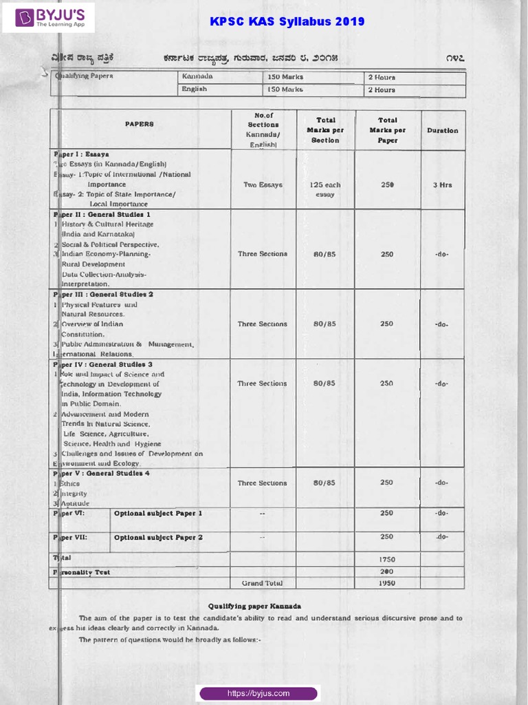 KPSC KAS Exam Syllabus Guide | PDF