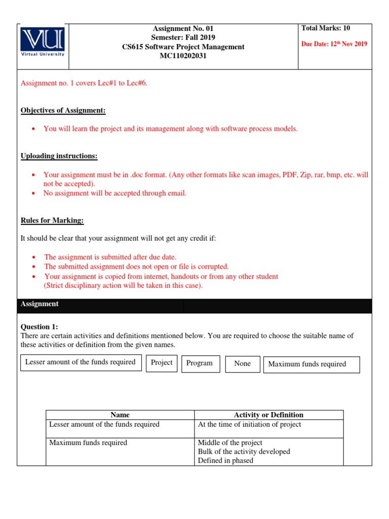 Assignment No. 01 Semester: Fall 2019 CS615 Software Project Management MC110202031 | PDF ...