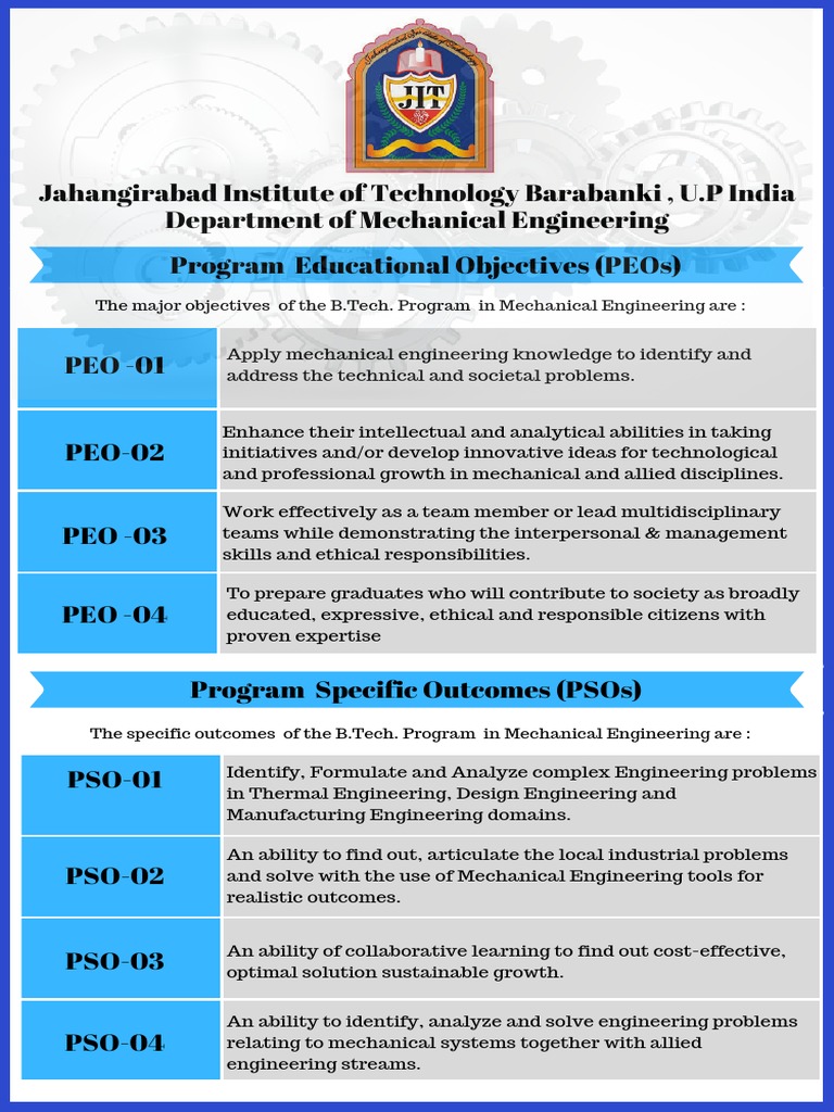Program Educational Objectives (Peos) : The Major Objectives of The B.Tech. Program in ...