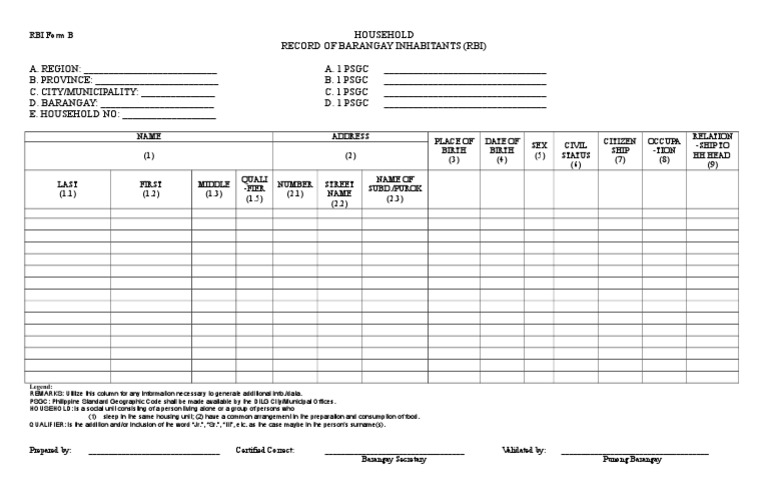 Rbi Form | PDF | Business