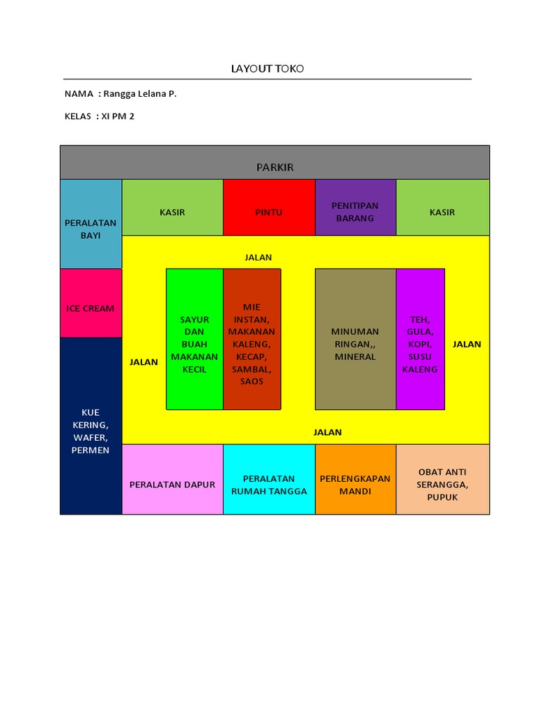 Layout Toko Rangga Lelana 01 | PDF