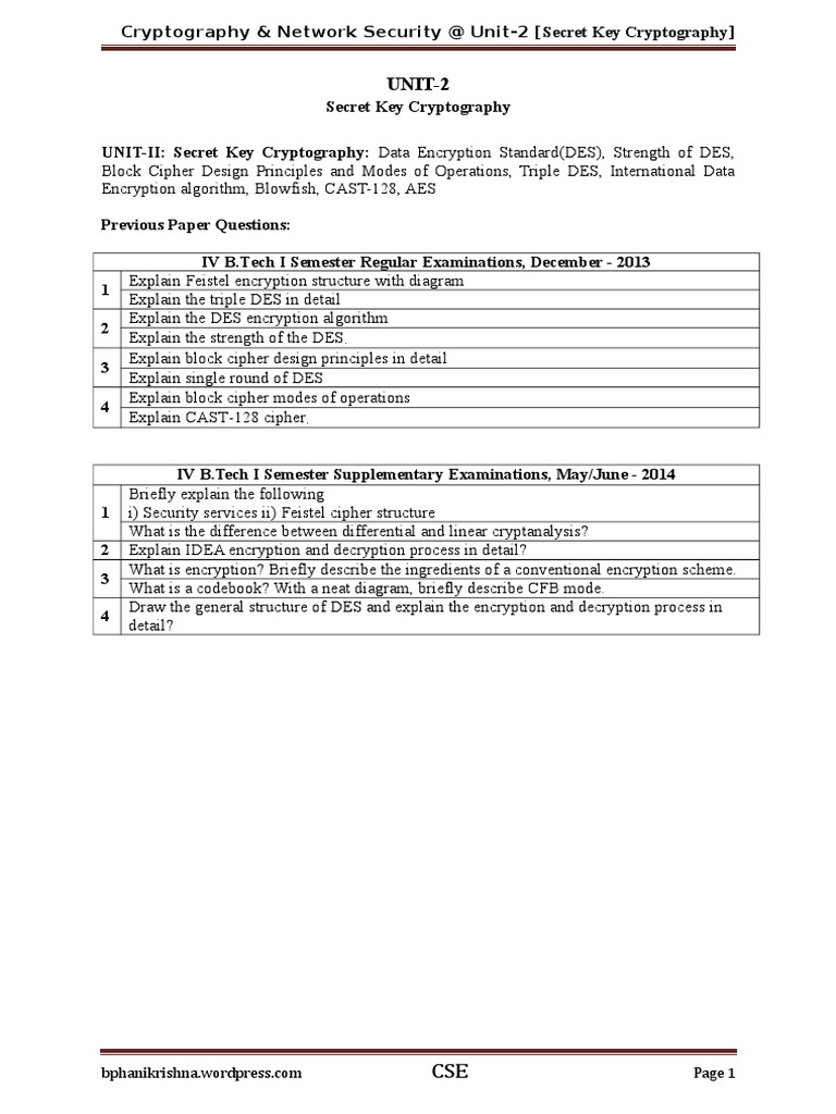 CNS Unit-2 | PDF | Cryptography | Cipher CNS Unit-2 | PDF | Cryptography | Cipher