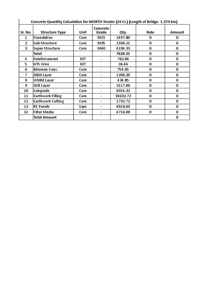 Structure Qty Calculation | PDF | Structural Engineering | Composite ...