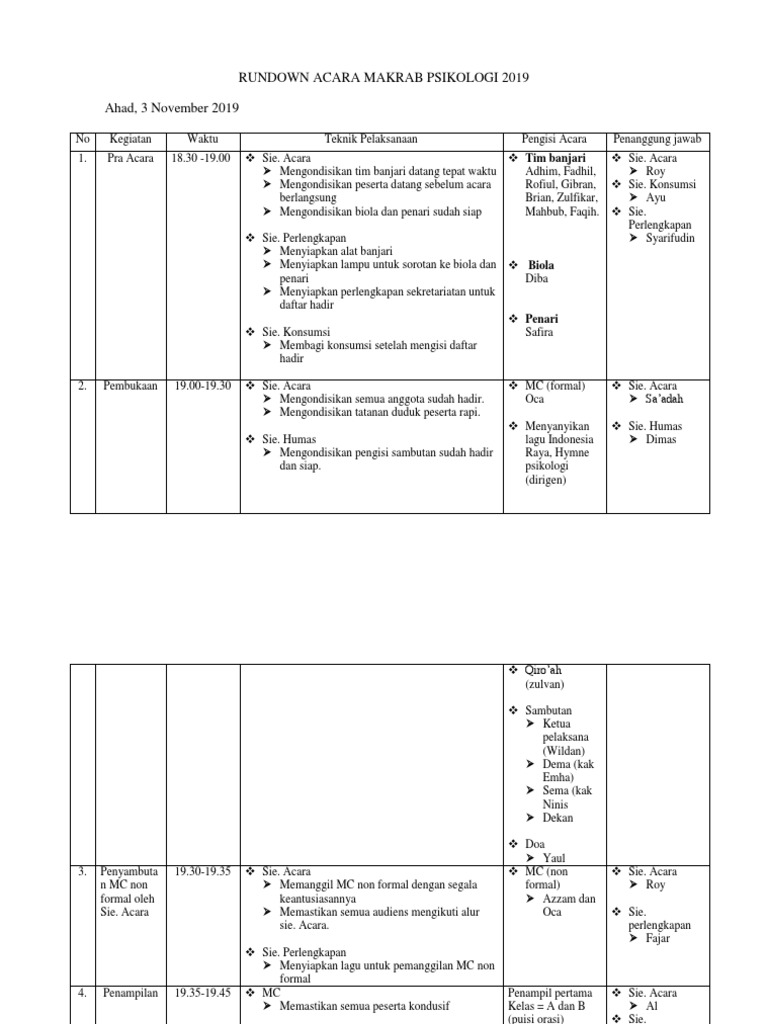 RUNDOWN ACARA MAKRAB PSIKOLOGI 2019 (Revisi) | PDF