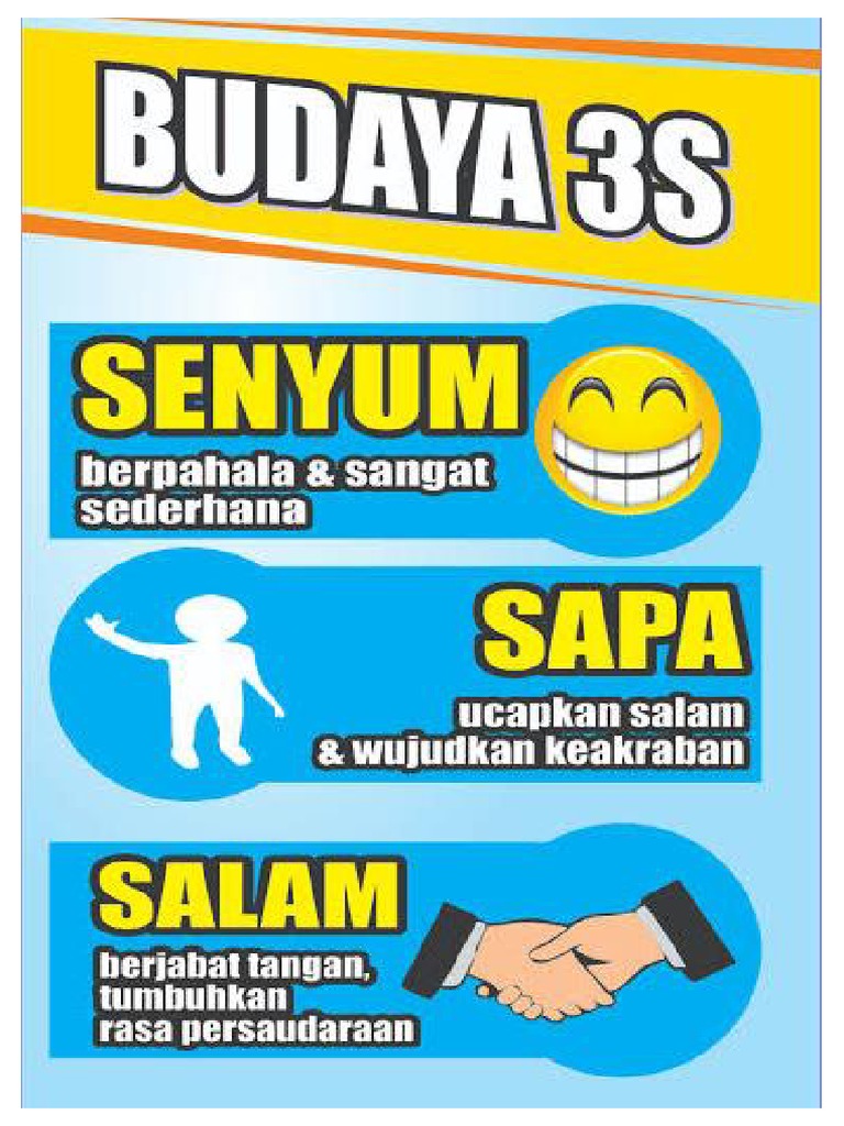 Poster Budaya 3S | PDF