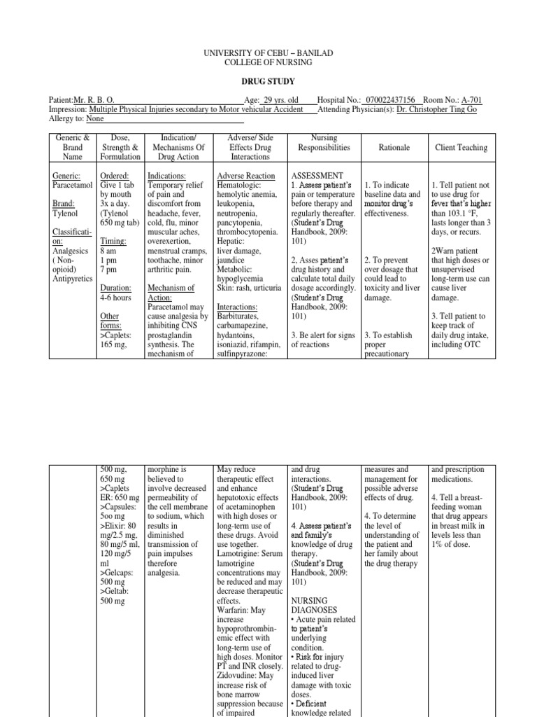 Drug Study | PDF | Analgesic | Dose (Biochemistry)