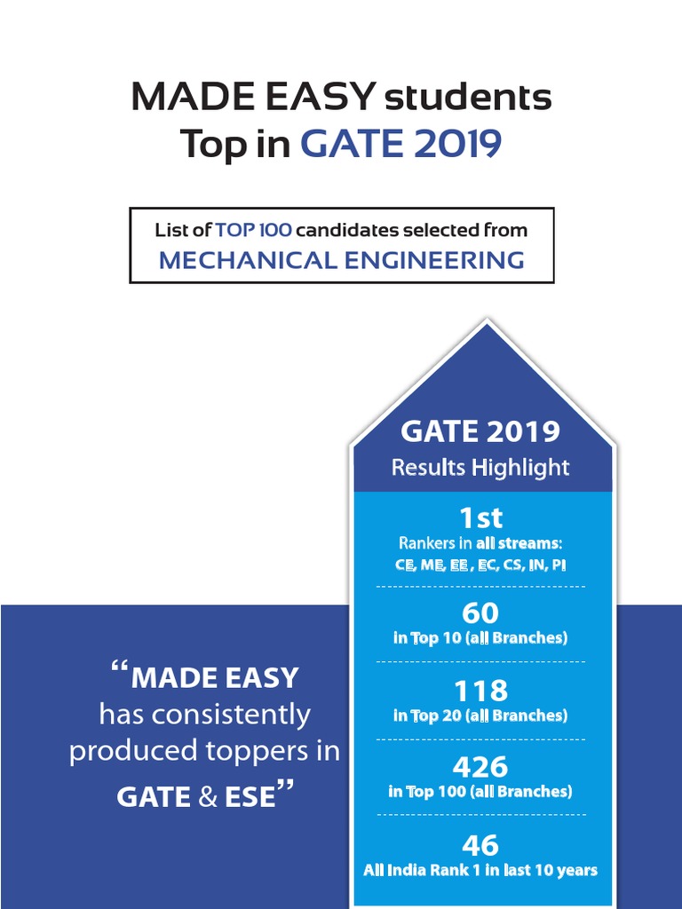 97achievfile GATE Toppers 2019 ME | PDF
