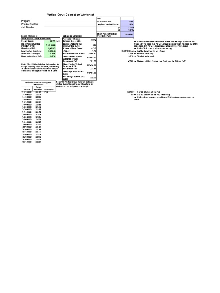 MDOT-Vertical Curve Calculation Sheet | PDF | Geometry | Teaching ...