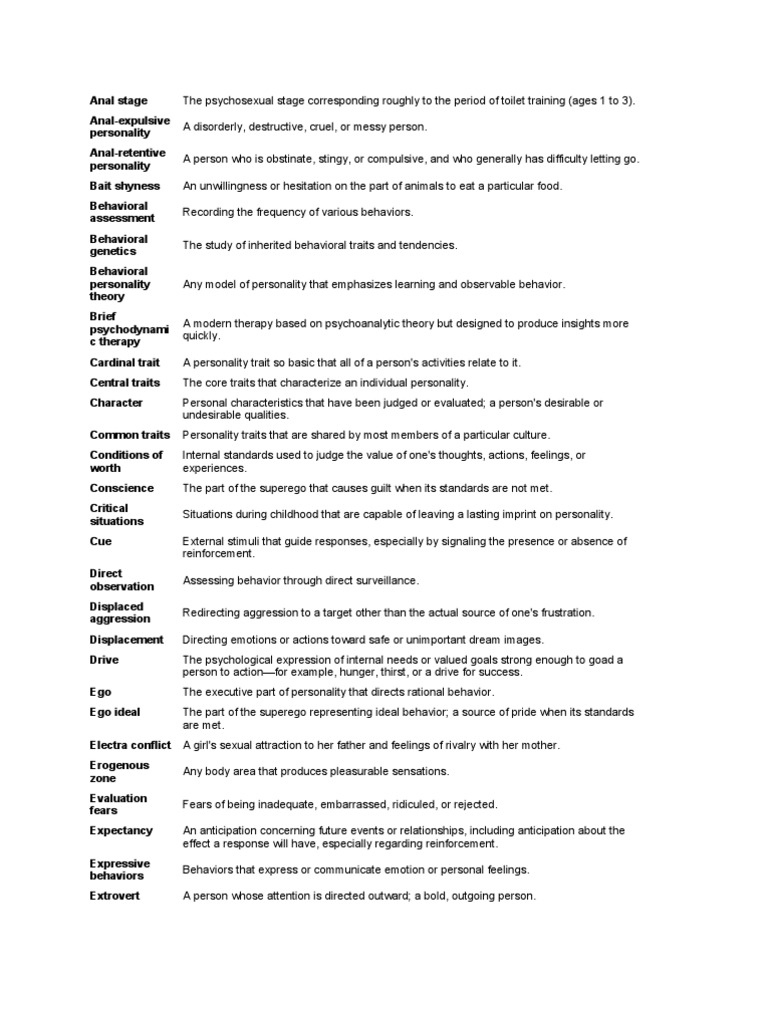 Personality | Id | Behavior