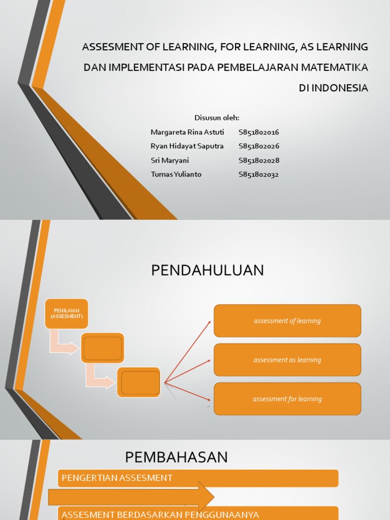 Assesment of Learning, For Learning, As | PDF