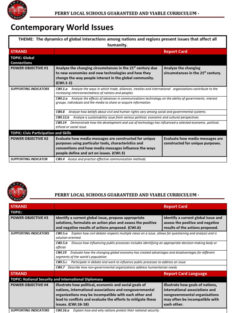 Contemporary World Issues PDF | PDF | Non Governmental Organization ...