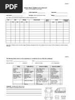 Driver Assessment Form Printable | PDF
