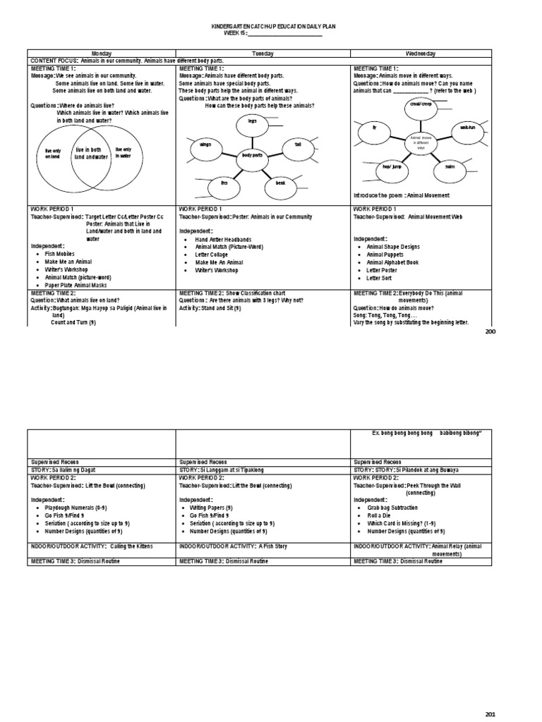 Kindergarten Lesson Plan Week 15 | PDF | Drawing | Adhesive