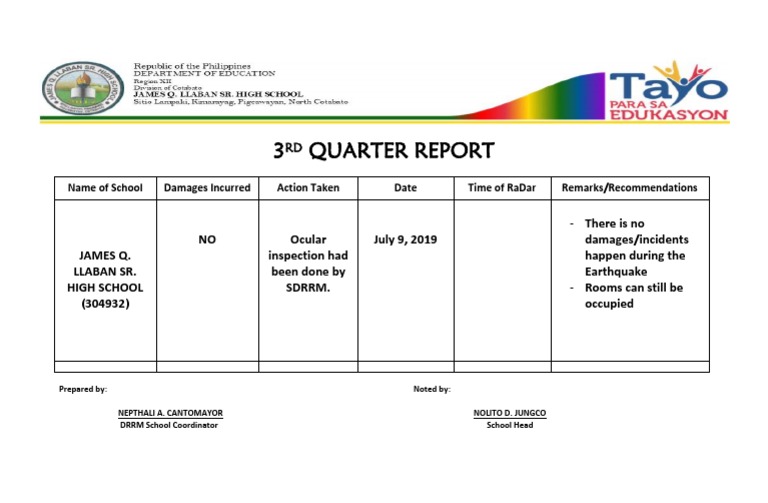 3rd Quarter School Damage Report | PDF