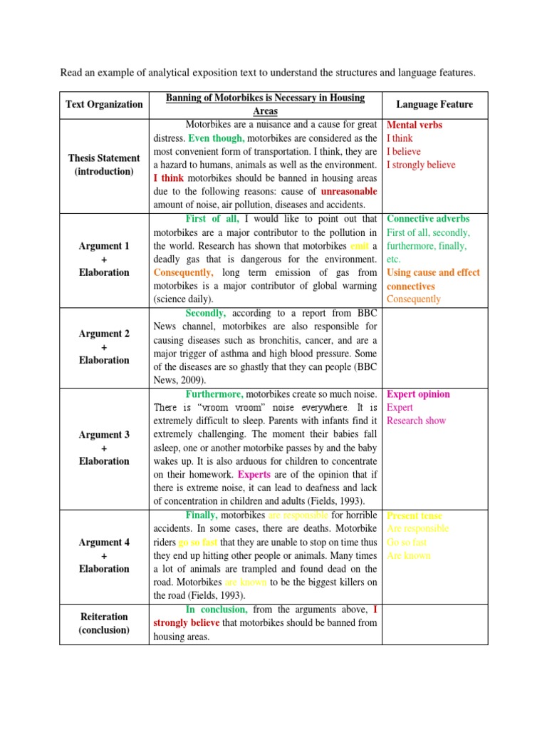 Contoh Exposition Text | PDF | Air Pollution | Argument