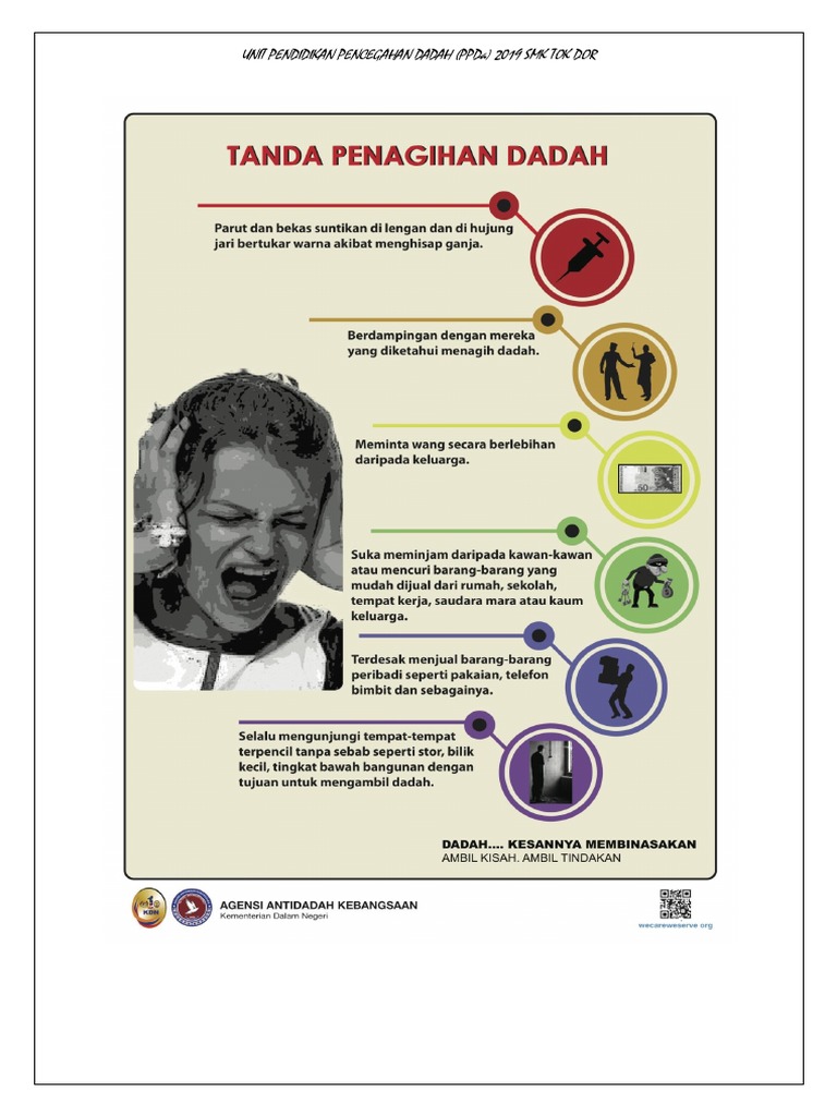 Unit Pendidikan Pencegahan Dadah (Ppda) 2019 SMK Tok Dor | PDF