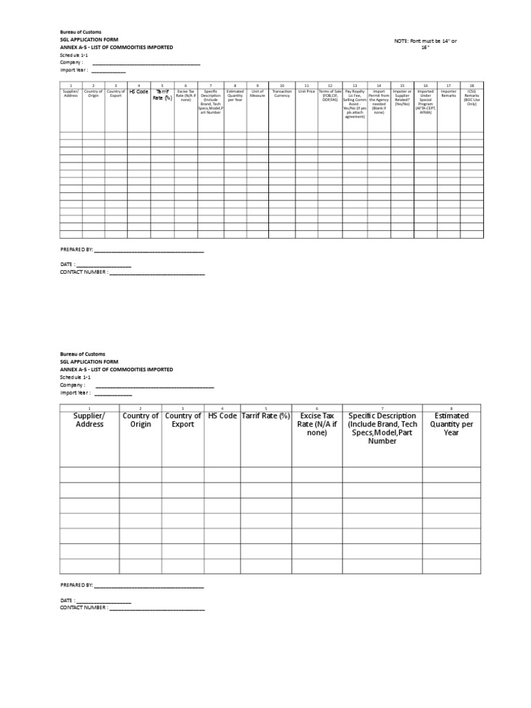 List of Importables Excel | PDF | Trade | Economies