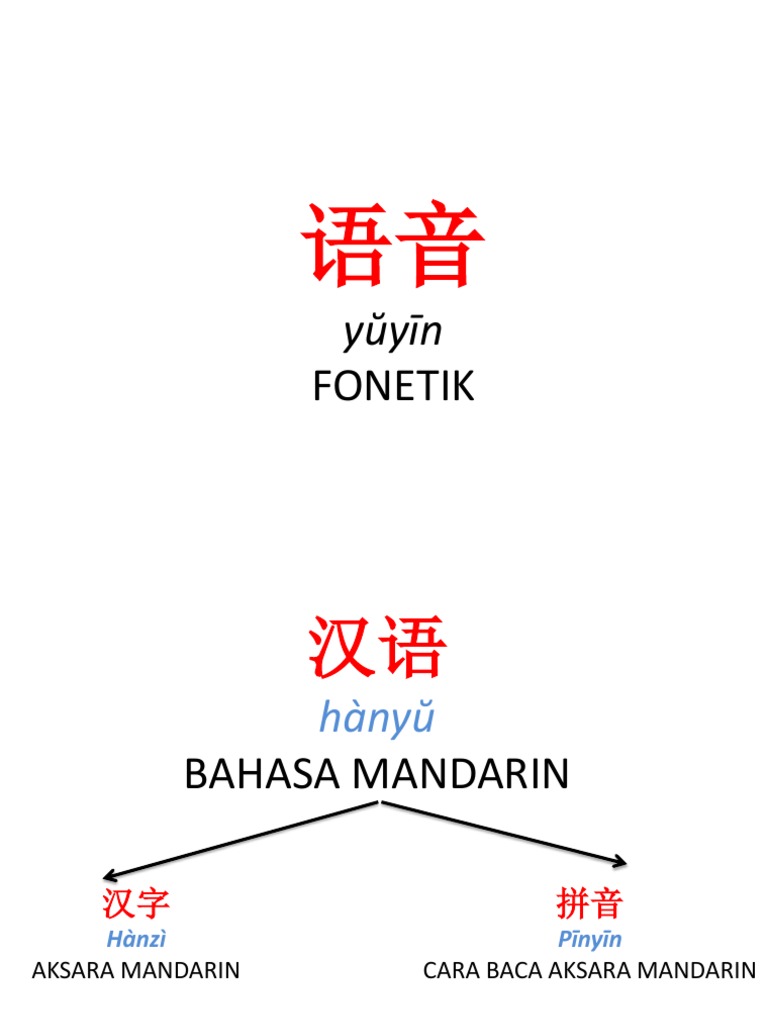 Bahasa Mandarin | PDF