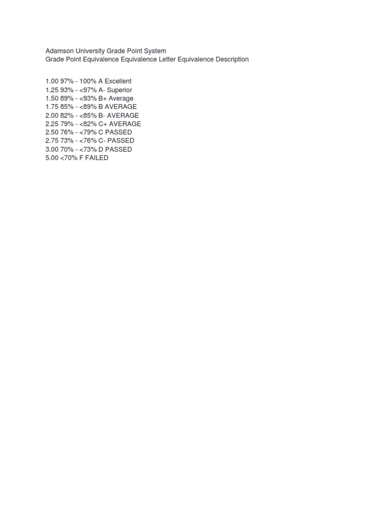 Adamson University Grade Point System | PDF