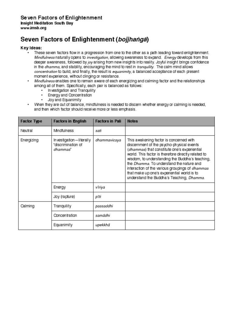 Seven Factors of Enlightenment | PDF | Sati (Buddhism) | Vipassanā