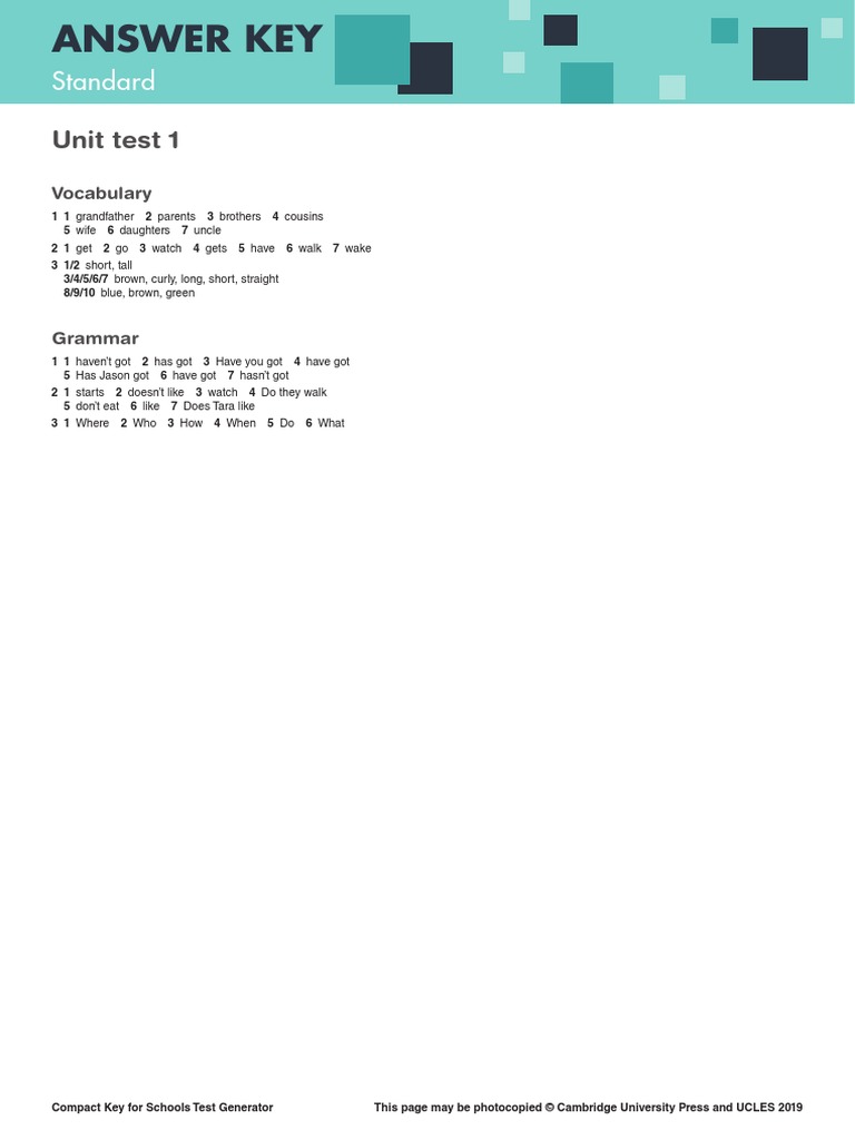 KFS-UT-U1 - Answer Key PDF | PDF