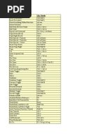 Factset Keyboard Shortcuts For Excel | PDF | Spreadsheet | Microsoft Excel