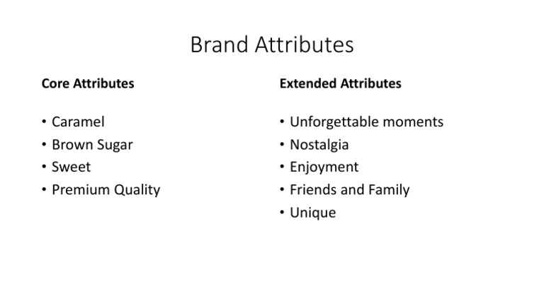 Brand Attributes Overview | PDF