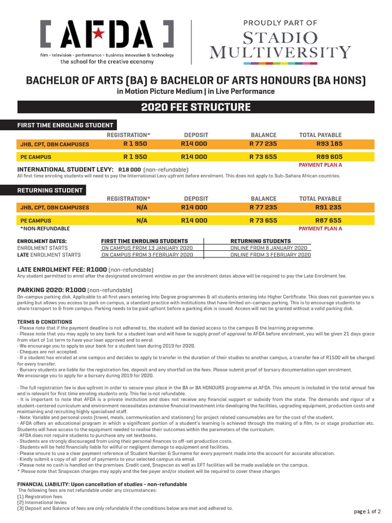 Bachelor of Arts (Ba) & Bachelor of Arts Honours (Ba Hons) : 2020 Fee ...