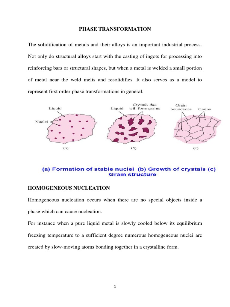 Phase Transformation | PDF | Heat Treating | Steel