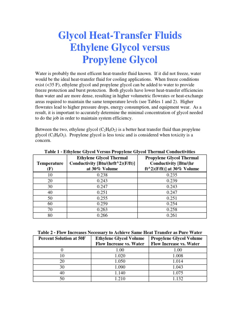 Ethylene Glycol Properties | PDF | Heat Transfer | Corrosion