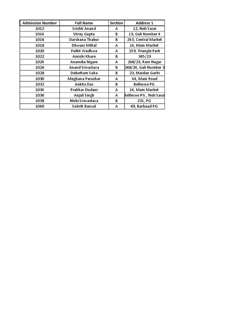 Admission Number Full Name Section Address 1 | PDF