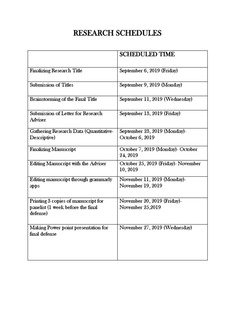 Research Project Timeline 2019 | PDF
