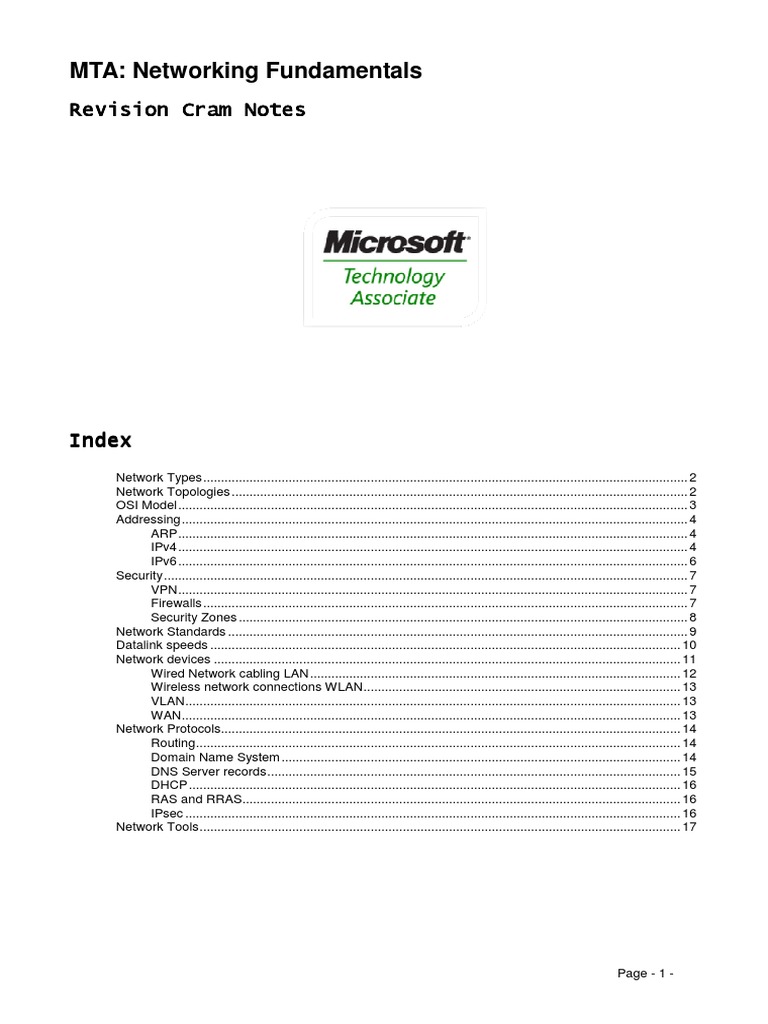 Mta Networking Fundamentals Cram Notes Highligted Pdf Computer Network Domain Name System