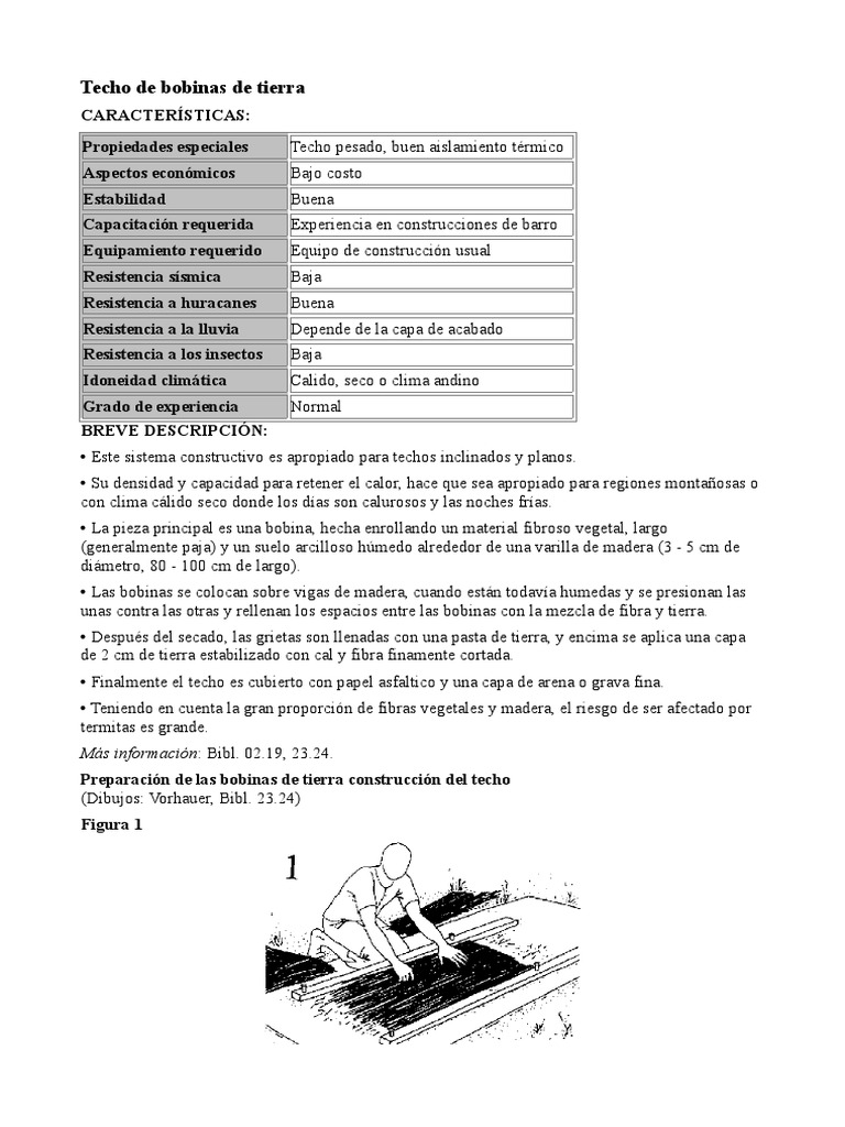 Tipos de Techos (Bioconstruccion) | PDF | Clima | Hormigón