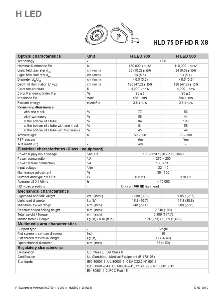 HLED DATA 700 500 Multimedia | PDF | Electrical Engineering | Electricity