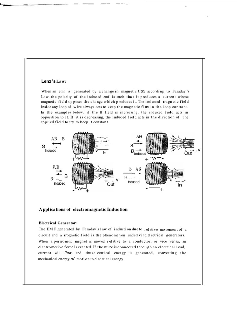 Lenz 'S Law:: A PPL Ications of Electromagnetic Induction | PDF ...