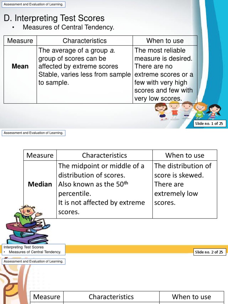 Interpreting Test Scores | Download Free PDF | Mean | Median