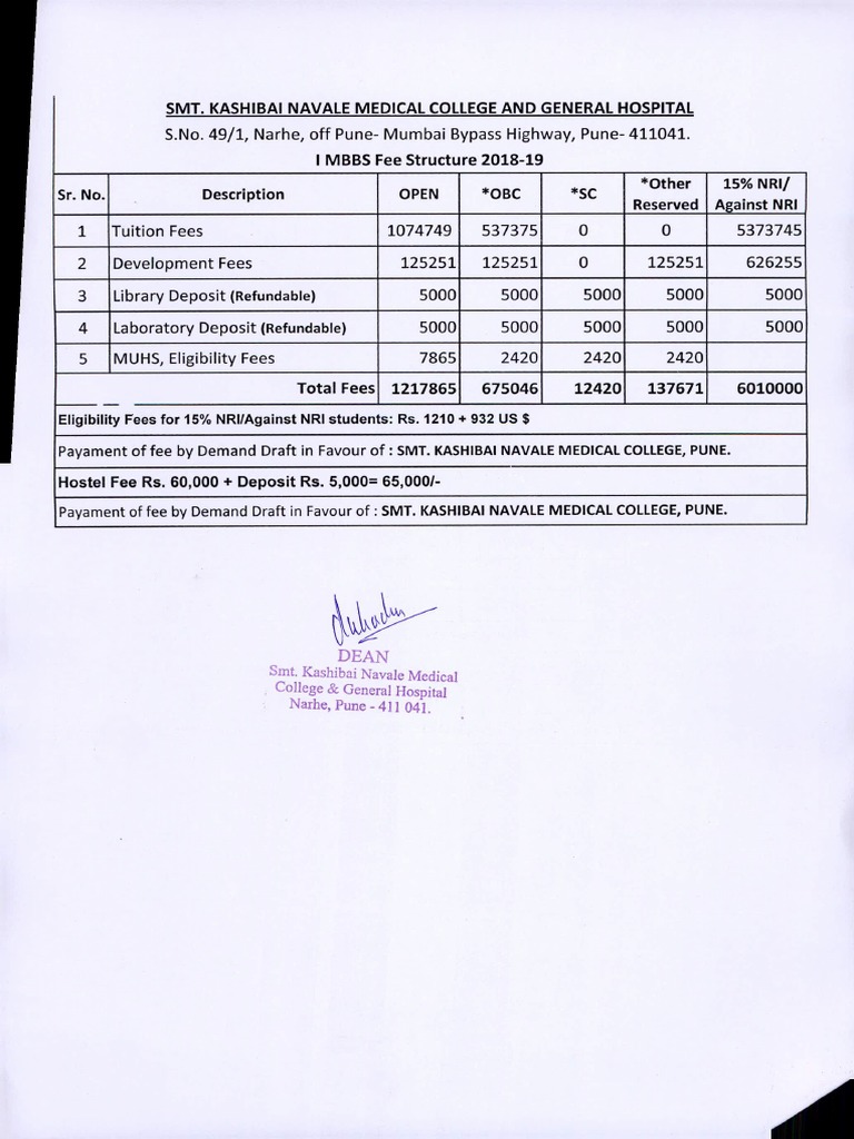 MBBS Fees Structure | PDF