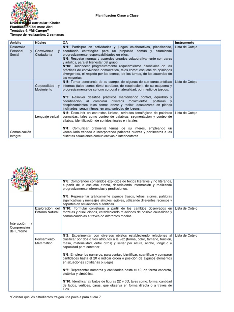 PLANIFICACION Familia Kinder | Corazón | Educación de la primera infancia