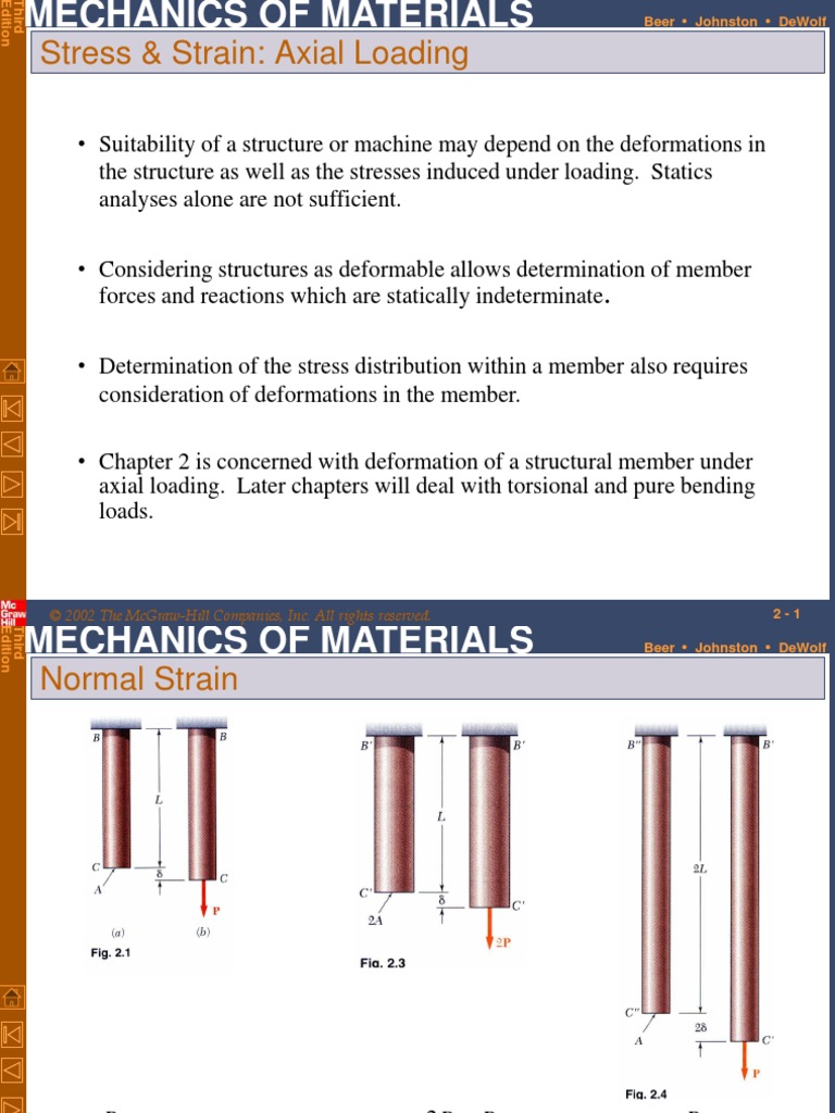 Mechanics Ppt2 | PDF | Deformation (Engineering) | Strength Of Materials