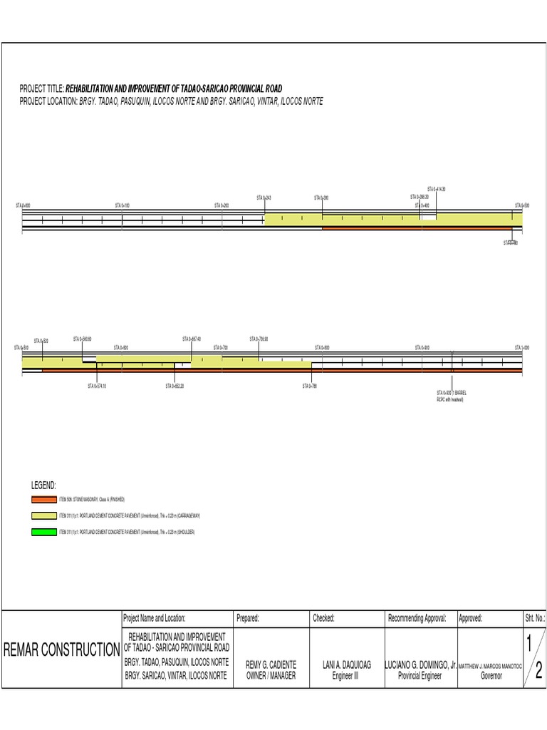 Remar Construction: Brgy. Tadao, Pasuquin, Ilocos Norte and Brgy ...